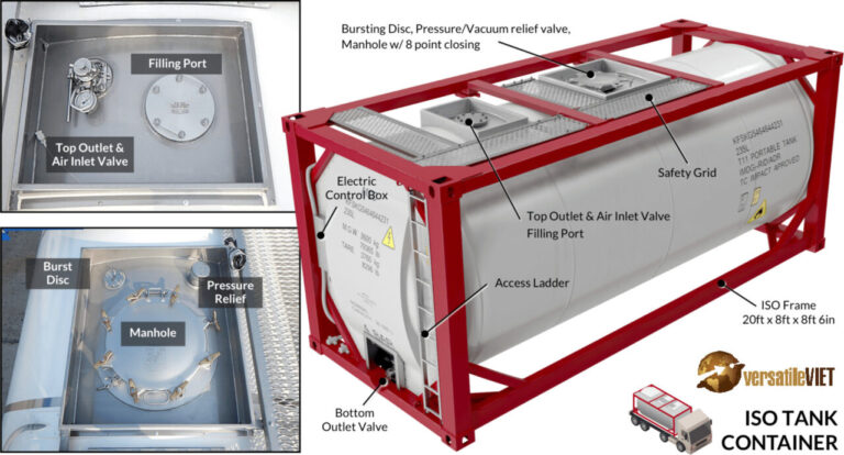 ISOTANK-isotank container - VERSATILE LOGISTICS